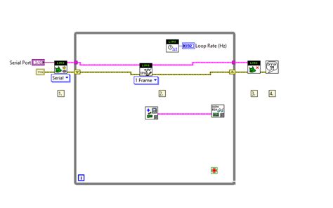 How To Use Dalla Ds18b20 Sensor In Labview Linx For Arduino Uno Ni