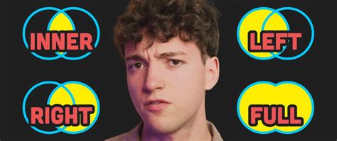 Inner Join Vs Left Join Vs Right Join Vs Full Join Dev Community