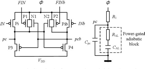 Figure 1 From A Power Gating Scheme To Reduce Leakage Power For P Type Adiabatic Logic Circuits
