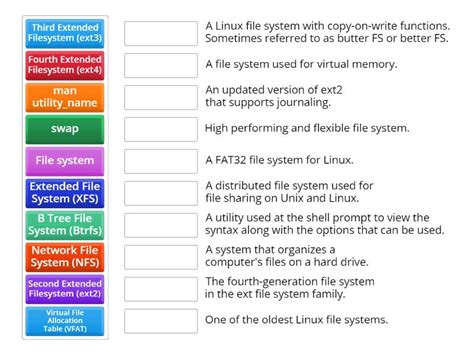 pc pro ch 9 linux file management terms match up