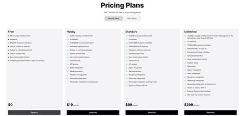 Chatbase Review Features Use Cases And More 2025