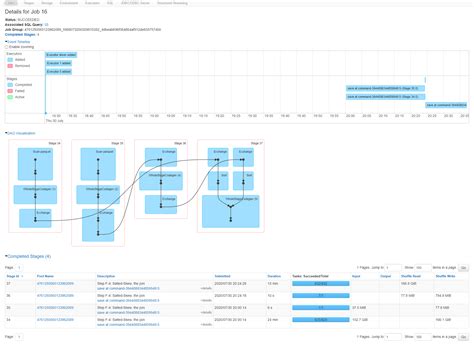 spark ui simulator databricks academy