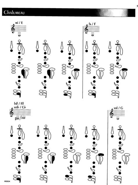 The New Extended Working Range Pdf