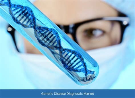 Shrikant Mandlik On Linkedin Genetic Disease Diagnostic Market Geneticdiseasediagnostic…