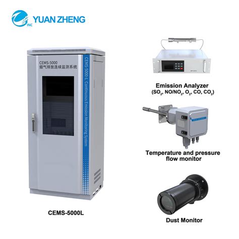 High Accuracy Uv Analyzer For So2 Nox No No2 Co Co2 Online Monitoring Ultra Low Emission