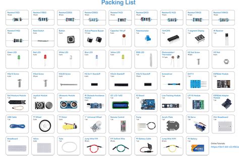 Learn About The Components In Your Kit SunFounder In Kit Documentation