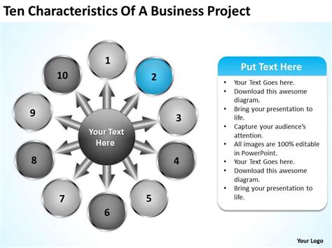 Business Powerpoint Presentations Project Cycle Process Diagram Templates PowerPoint