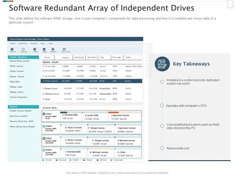 Raid Storage It Software Redundant Array Of Independent Drives Ppt Powerpoint Good