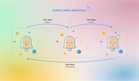 Animation In Figma Notification Behance