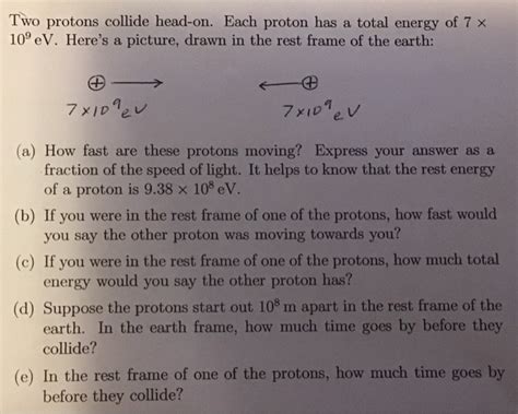 Solved Two Protons Collide Head On Each Proton Has A Total Chegg Com