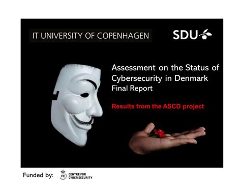 Imada Cybersecurity Research Department Of Mathematics And Computer Science Imada