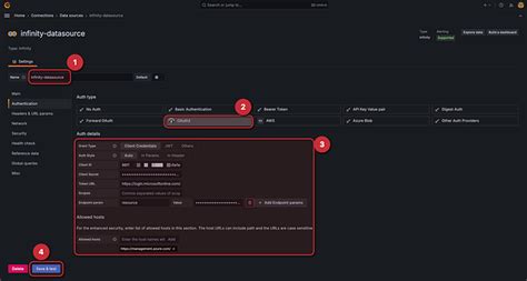 Azure Cost Analysis Dashboards On Grafana By Gaurav Kumar Freedium