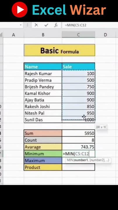 Master Excel Basics Formulas For Sum Count Average Max Min