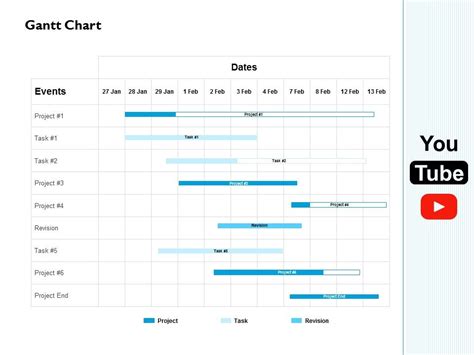 Gantt Chart Management Ppt PowerPoint Presentation Infographics