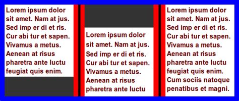 CSS Page Floats