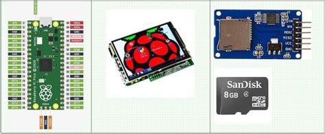 Raspberry Pi Pico Micro Sd Card Photo Frame 35 Inch 320x480