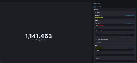 Elasticsearch Set Decimal Places In Visulization In Kibana Stack Overflow