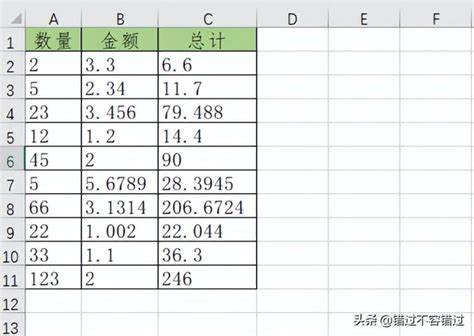 向下取整函数excel（向下取整函数与向上取整函数） 天天办公网