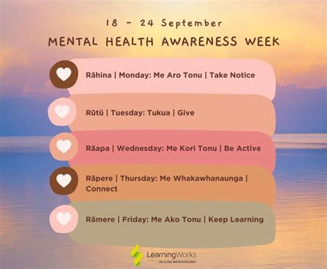 Learningworks® Posted On Linkedin