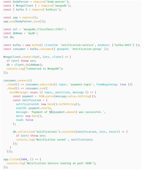 Decoding Microservices Implementation In Nodejs And Python