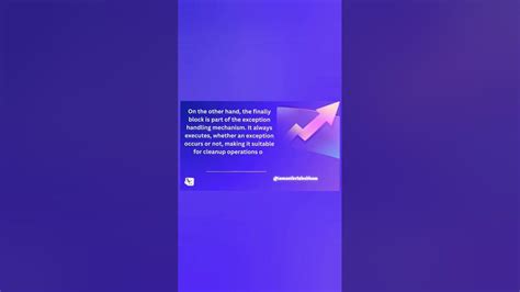 Javaprogramming Learncoding Techexplained Codelanguage Youtube