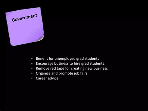 Ideate Assignment 4 Ppt