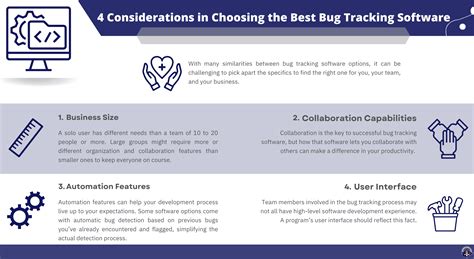 The Best Bug Tracking Software For Project Management Software Ravenous Raven Design