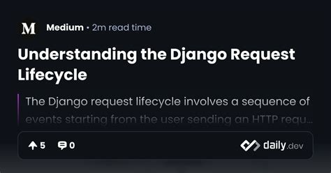 Understanding The Django Request Lifecycle Dailydev