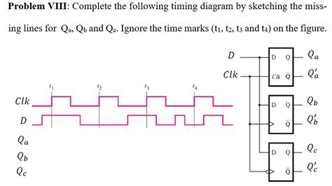 Solved Problem Viii Complete The Following Timing Diagram
