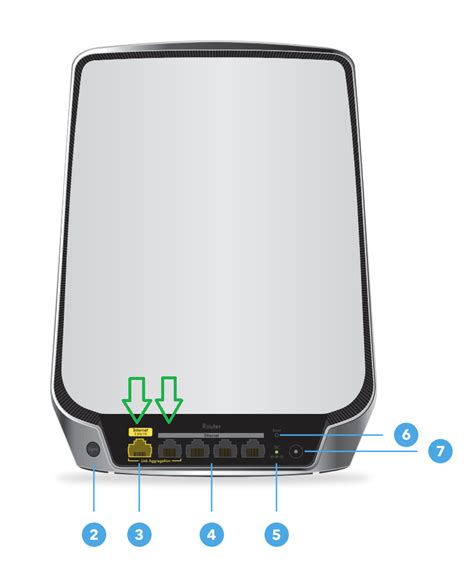 Wan Link Aggregation Configuration For Netgear Modems And Routers Netgear Communities