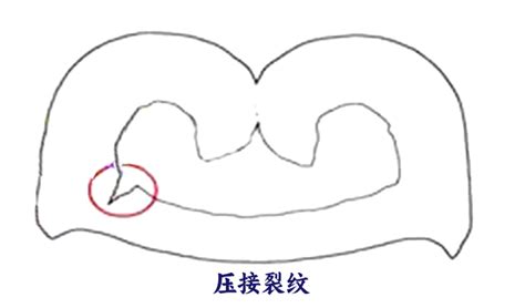 线束端子截面结构基本知识 电子发烧友网