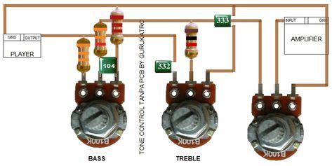 Membuat Tone Control Tanpa Pcb Artofit
