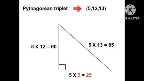 Understand Pythagorus Triplet Youtube