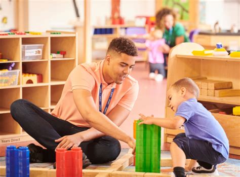 Sustained Shared Thinking In Eyfs What It Is And Activities To Try