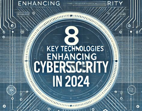 Top 10 Open Source Software You Must Try In 2025 Future Technology Hub