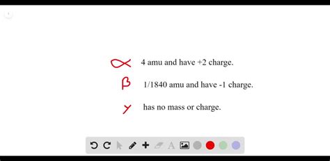 Solved Write The Symbols Used To Denote Alpha Beta And Gamma