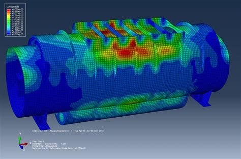 Finite Element Analysis And Computational Fluid Dynamicsfea And Cfd Zinotek
