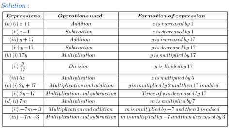 algebra solutions for exercise 11 3 class 6 ncert maths maths glow
