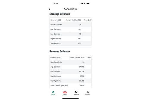 Table Design Ux Guide To Improve Saas Usability And Clarity