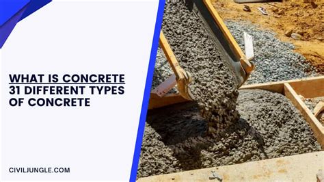 What Is Concrete Different Types Of Concrete