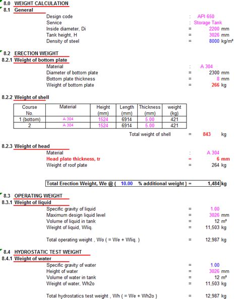 Api Tank Design Calculation Excel Realestatebda Api Tank Design Calculation Excel Realestatebda
