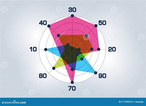 Circle Chart Graph Flat Design Stock Vector Illustration Of