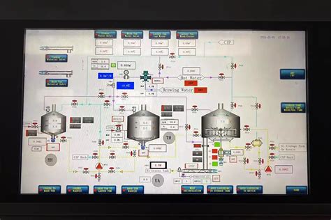 Automated Brewing System Micet Group