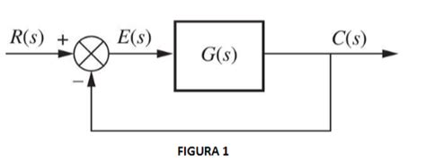 solved 1 implement a function that allows display in the
