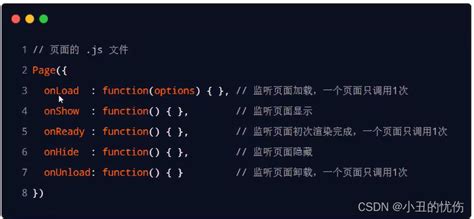 微信小程序 页面事件微信小程序页面加载完成事件 Csdn博客 微信小程序 页面事件微信小程序页面加载完成事件 Csdn博客