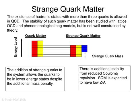 Ppt Strangelets Who Is Looking And How Powerpoint Presentation Free Download Id106529