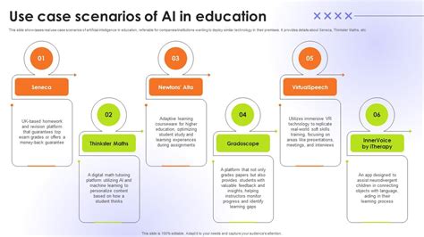 use case scenarios of ai in education educational transformation