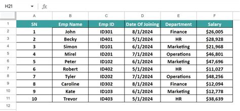 Delete Row Shortcut In Google Sheets Examples How To Delete