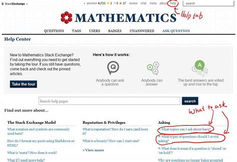 When To Use Which Stack Exchange Site Meta Stack Exchange