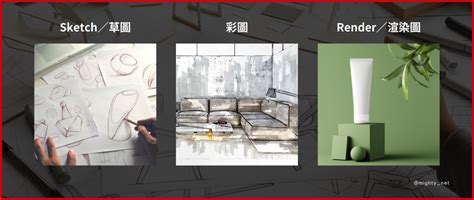 產品邁向商品：從概念到量產各階段產品名稱介紹 邁特電子